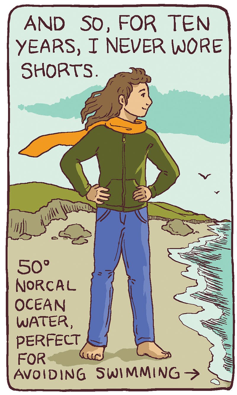 Growing Up Gender Queer - by Maia Kobabe