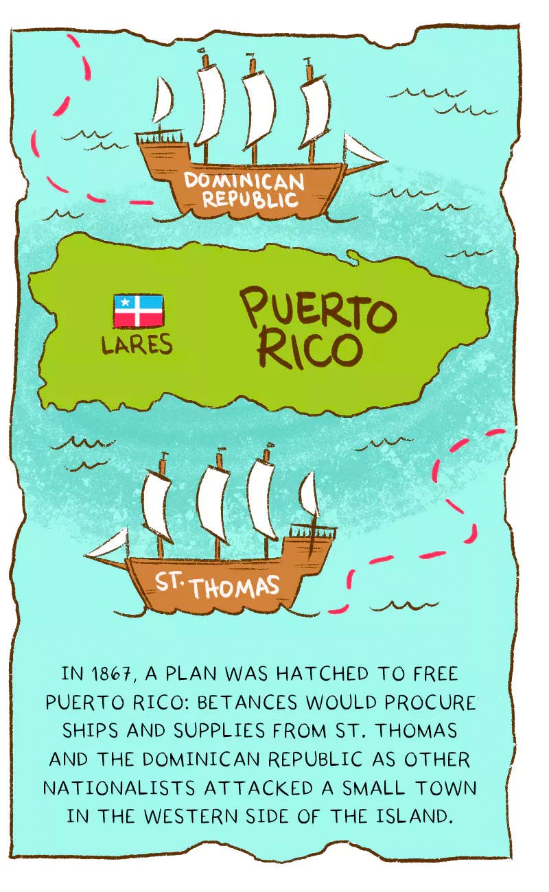 Puerto Rico’s Long History of Separatists - by Rosa Colón