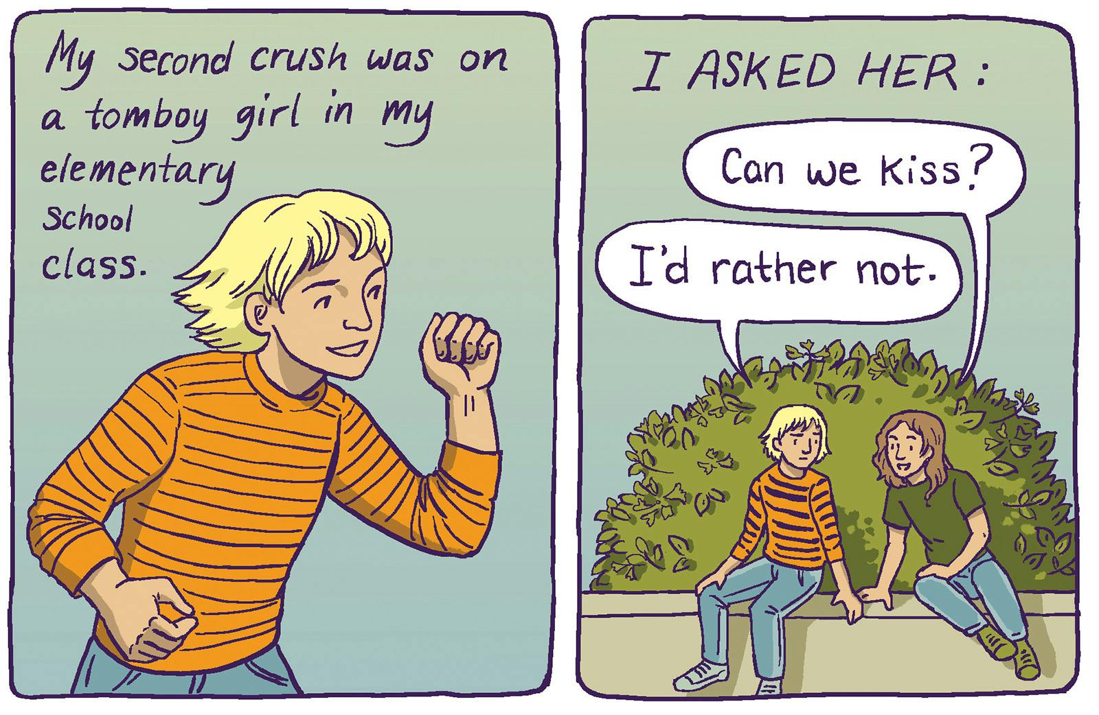 Growing Up Gender Queer - by Maia Kobabe