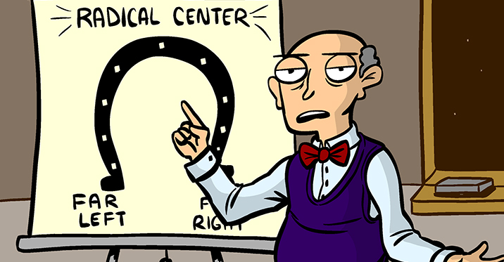 Radical Centrism 101 - by Matt Lubchansky