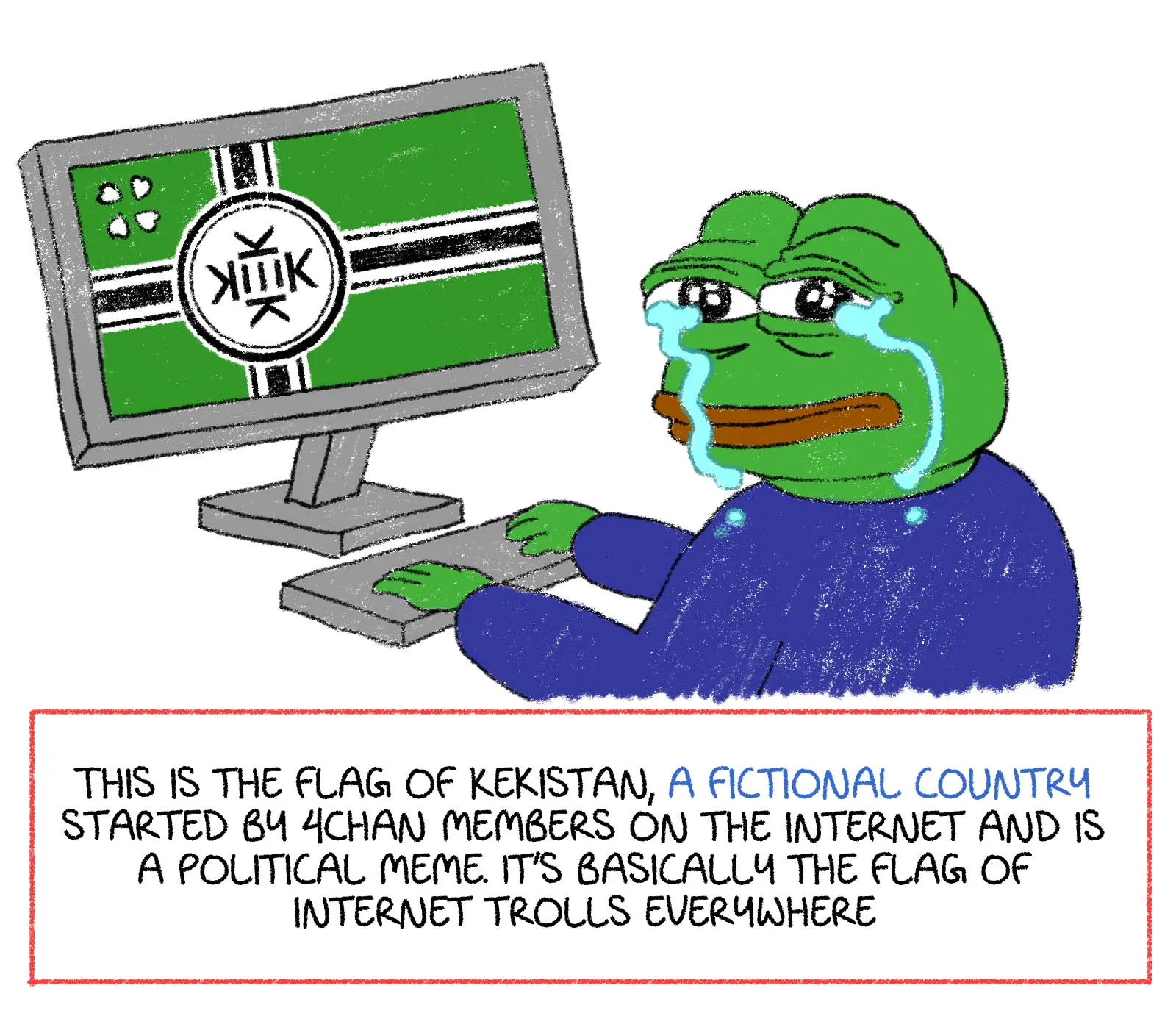 Know Your Hate Groups - by Charis JB
